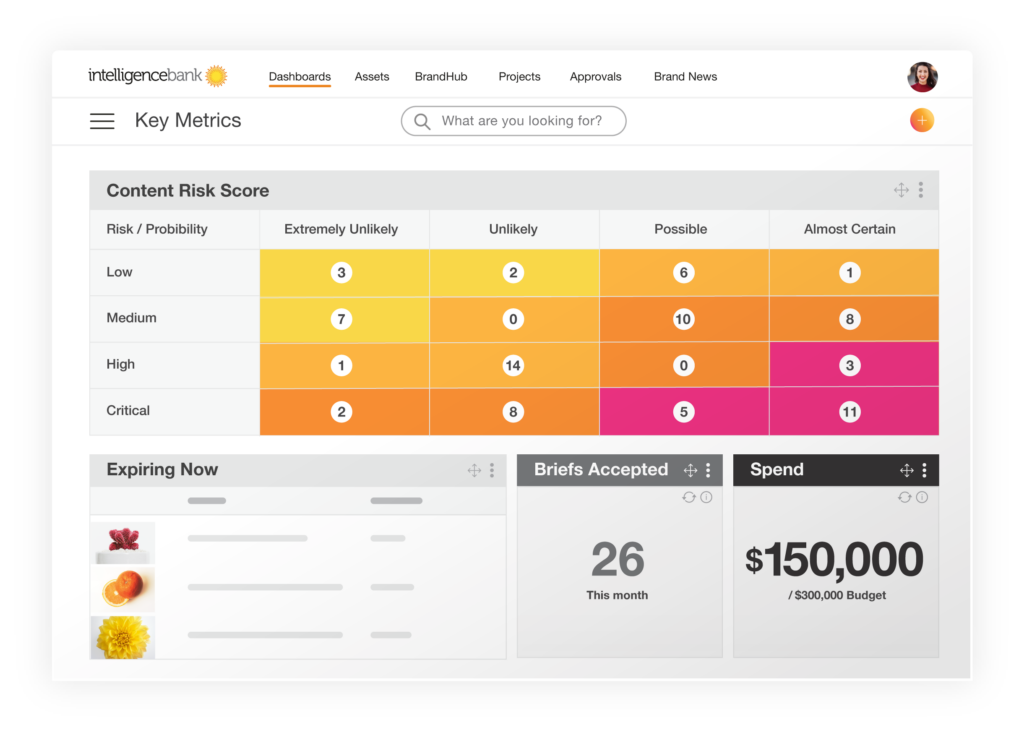 Possible FTC Penalties for Misleading Ad Claims - IntelligenceBank