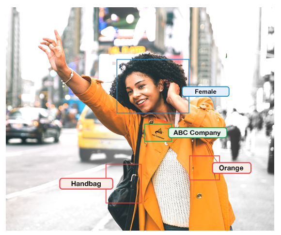 What is Tagging and Why is it so Important? | IntelligenceBank